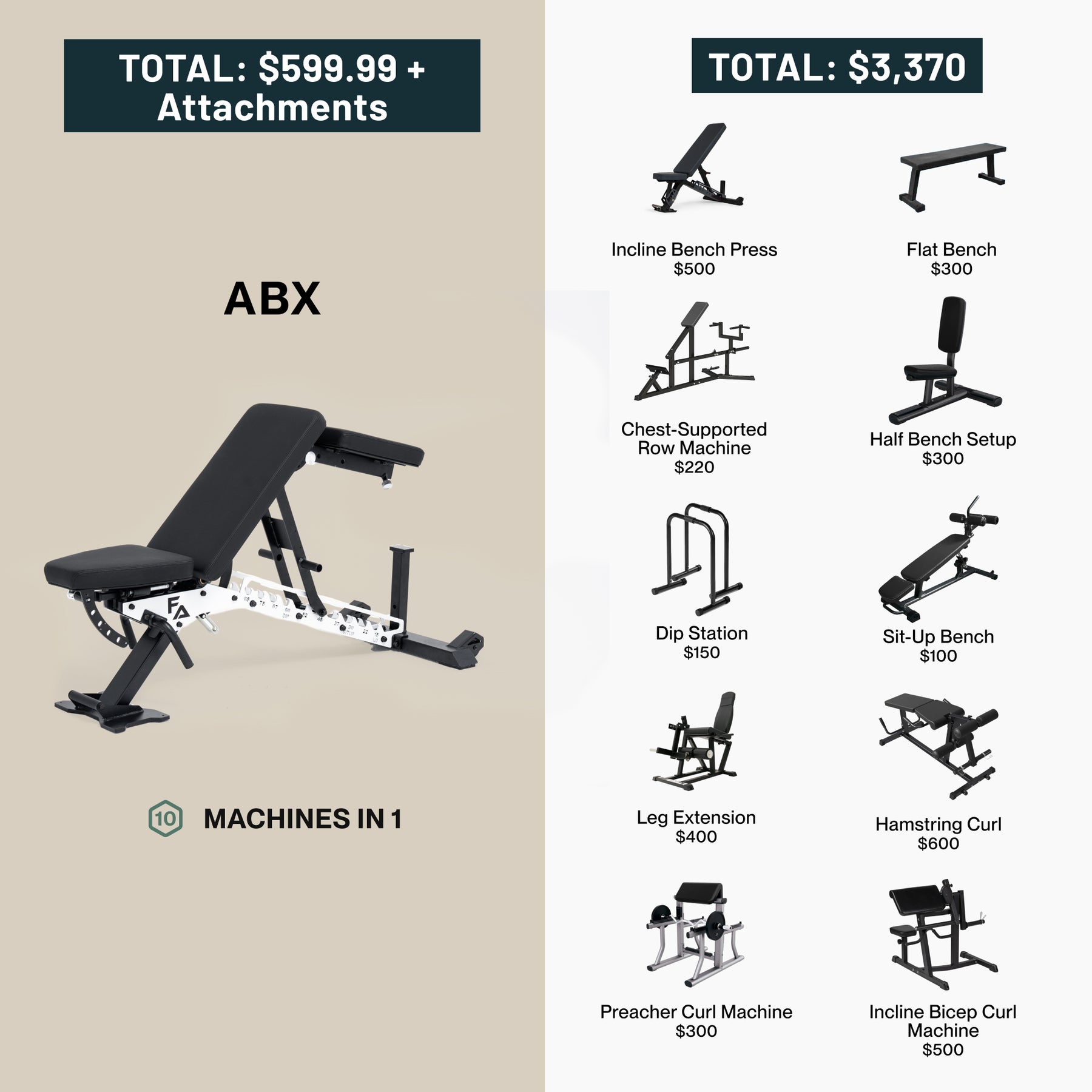 ABX Weight Bench - 10 Machines in 1 | Adjustable Weight Bench